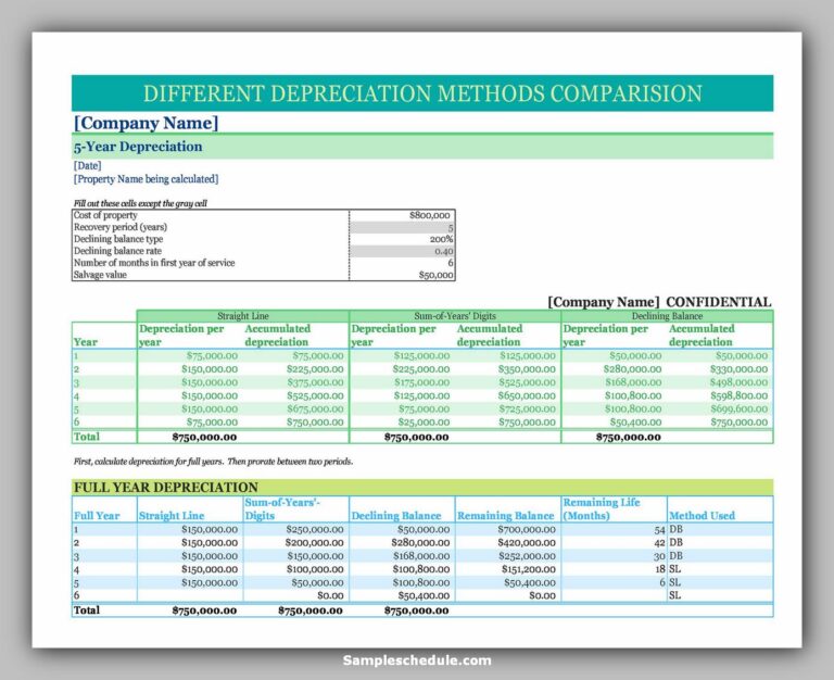 27+ Sample Depreciation Schedule – sample schedule