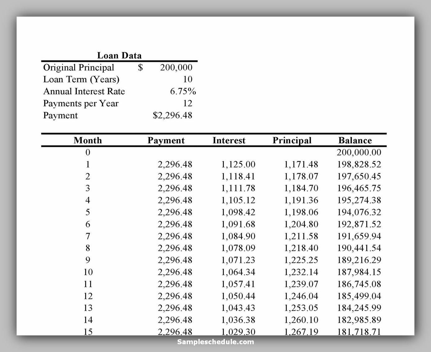 20 Loan Amortization Schedule Excel – sample schedule