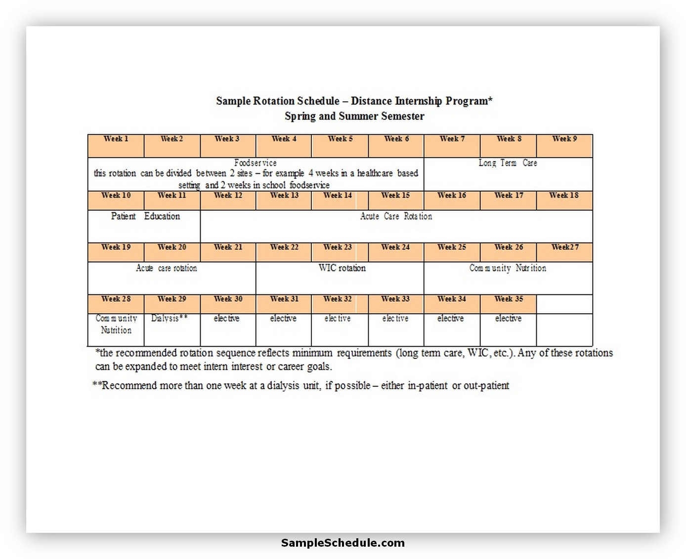 51 Free Rotation Schedule Template - sample schedule
