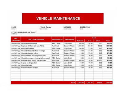 50 Best Vehicle Maintenance Schedule Template - sample schedule