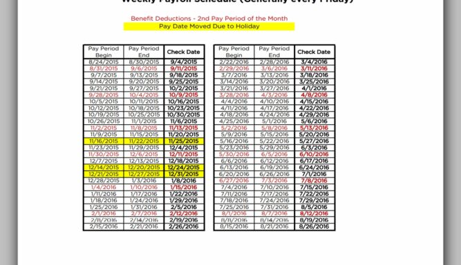 Create a Perfect Paint Schedule: Tips & 7+ Free Template - sample schedule
