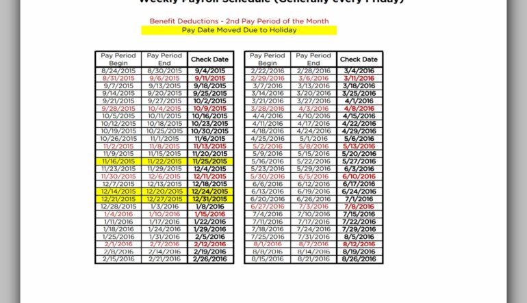 Create a Perfect Paint Schedule: Tips & 7+ Free Template – sample schedule