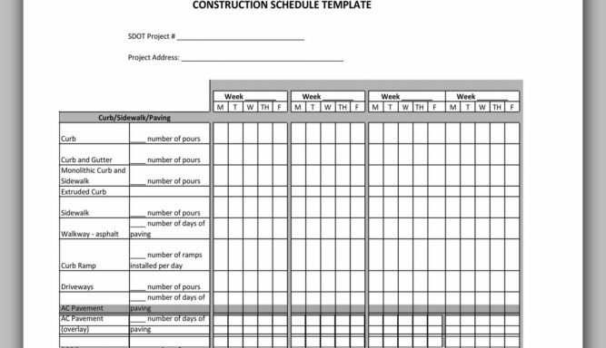 30 Free Construction Schedule Templates – Excel, Word & PDF – sample ...