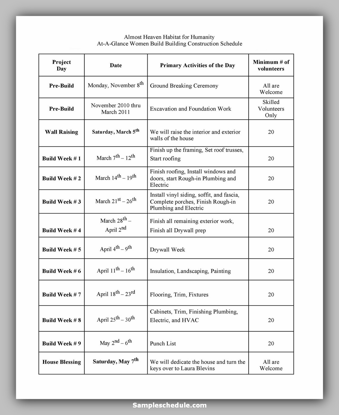 18 Construction Work Schedule Template – sample schedule
