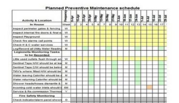 10+ Best Machine Maintenance Schedule Template (PDF WORD EXCEL ...