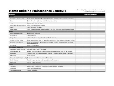 11+ Free Building Maintenance Schedule Template for Building Managers ...
