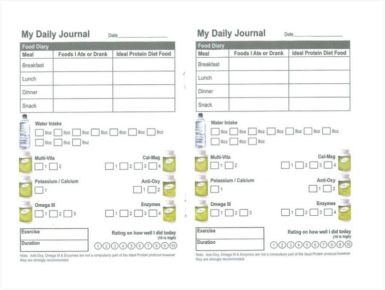 17+ Daily Log Template FREE - sample schedule