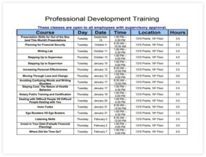 10+ Powerful Training Schedule For Employees - sample schedule