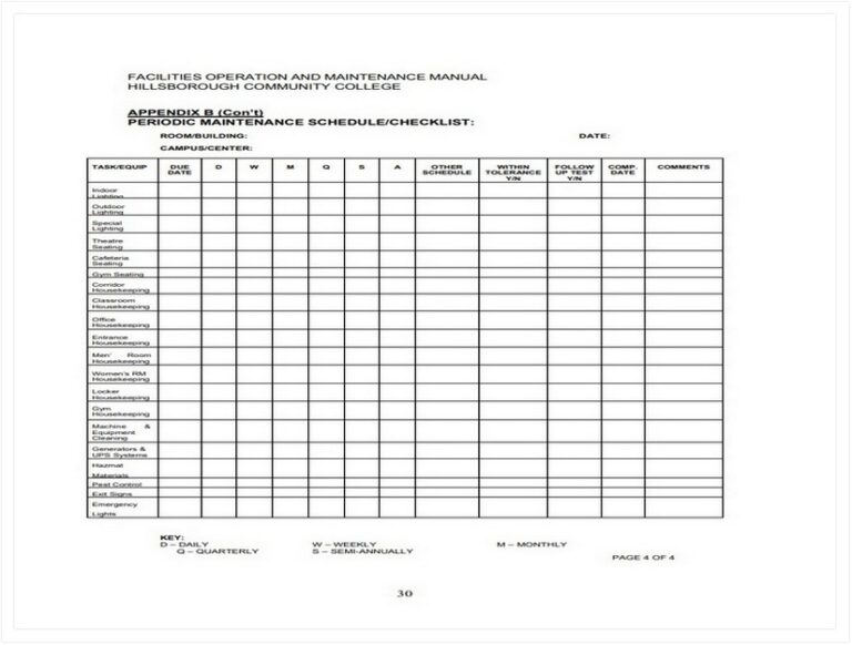 6+ Useful Facility Maintenance Schedule Excel Template – sample schedule