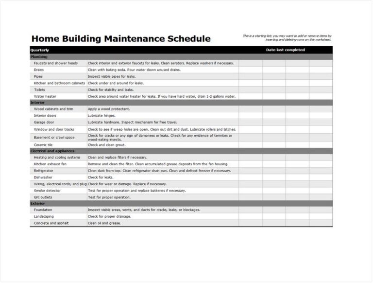 11+ Free Building Maintenance Schedule Template for Building Managers ...