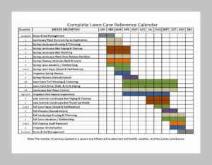 9+ Best Landscape Maintenance Schedule Template – sample schedule