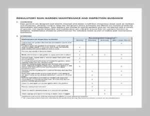 9+ Best Landscape Maintenance Schedule Template - sample schedule