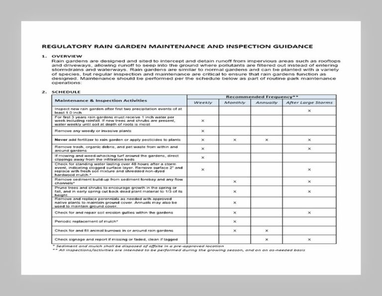 9+ Best Landscape Maintenance Schedule Template - sample schedule
