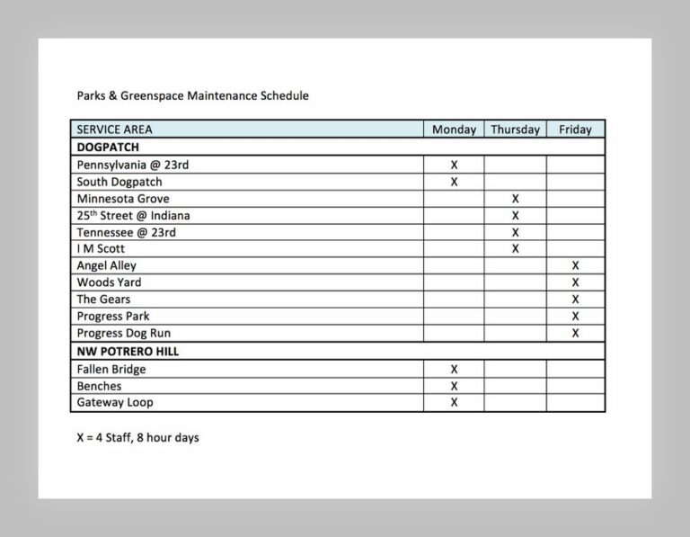 9+ Best Landscape Maintenance Schedule Template – sample schedule