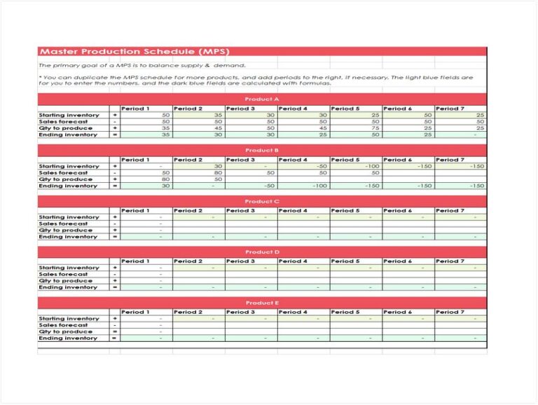10+ Master Production Schedule Template Excel - sample schedule