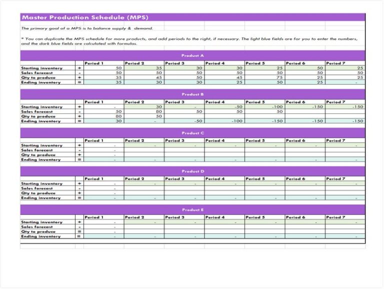 10+ Master Production Schedule Template Excel – sample schedule