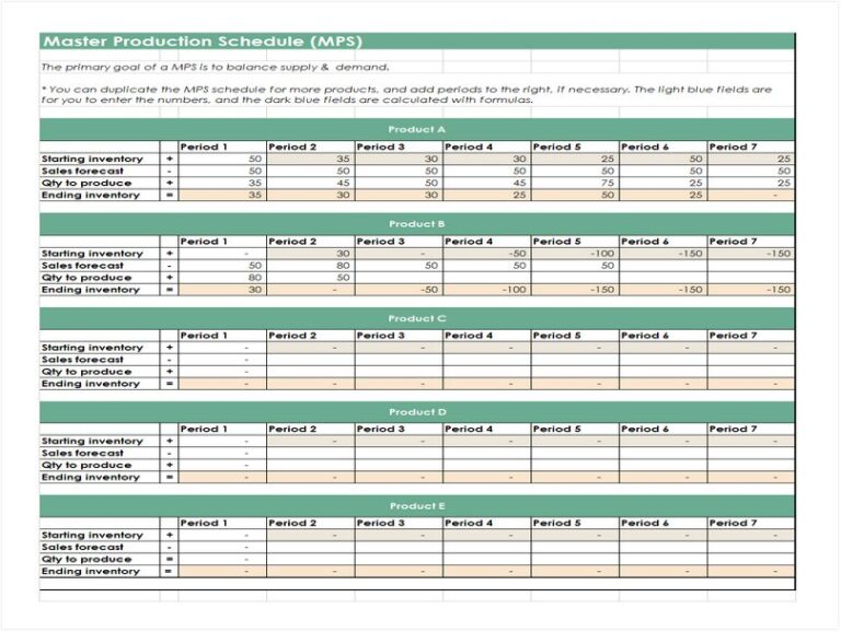 10+ Master Production Schedule Template Excel - sample schedule