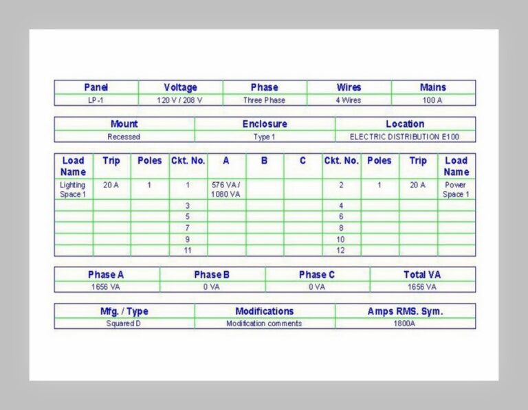 25+ Free Panel Schedule Template Excel - sample schedule