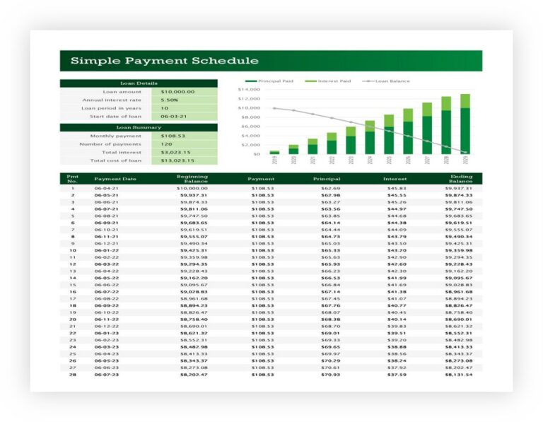 55+ Simple Payment Schedule Template (Word, Excel) – sample schedule