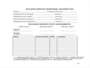 11+ Free Building Maintenance Schedule Template for Building Managers ...