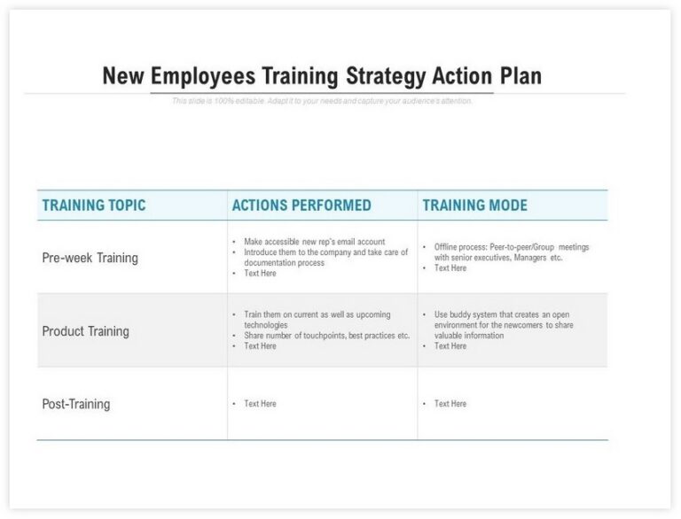 10+ Powerful Training Schedule For Employees - sample schedule