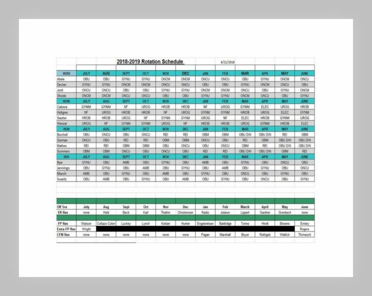 Shift Rotation Schedule Template 8+ Free - sample schedule