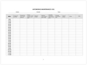 50 Best Vehicle Maintenance Schedule Template - sample schedule