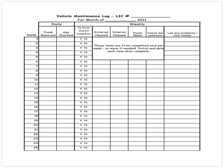 50 Best Vehicle Maintenance Schedule Template – sample schedule