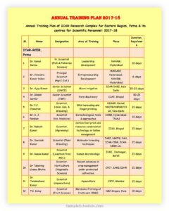 15+ Best Annual Training Plan Template [Excel, Word & PDF] - sample ...