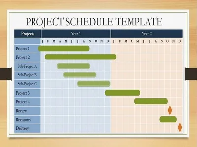 15+ Free Project Schedule Template PowerPoint - sample schedule